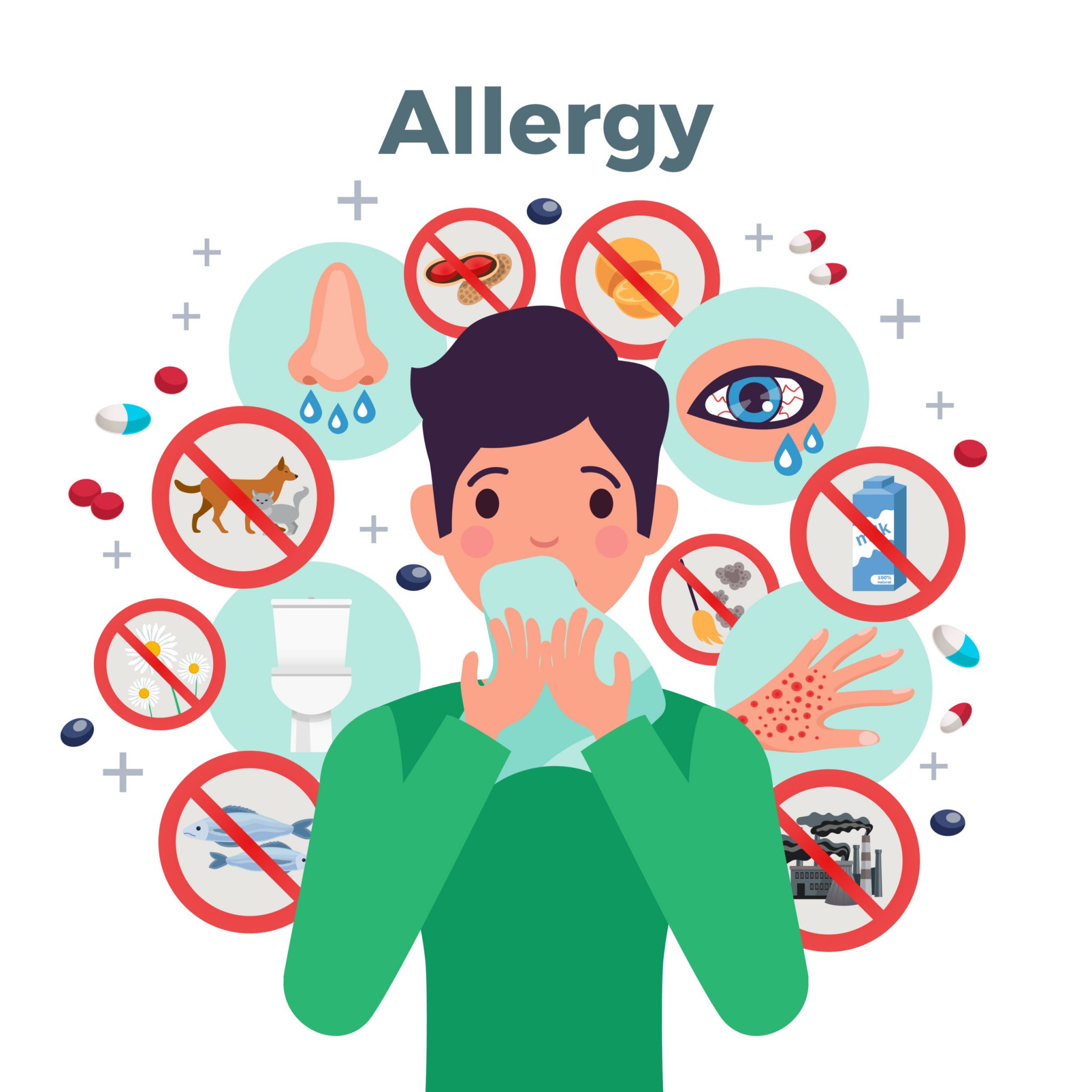 What Is An Allergy Naturally Green